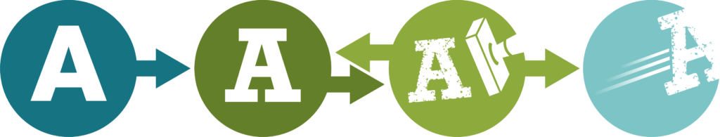 4 Steps for Learning that Lasts - Global Learning Partners