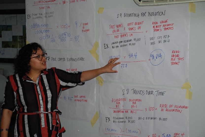 Scaling for Change: The Challenge of Pivoting a Large International ...