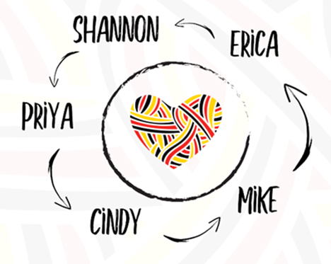 Talking Circles: More than a Technique - Global Learning Partners