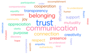 Making Room for Magic: A Revolutionary Act in a Busy World - Global ...